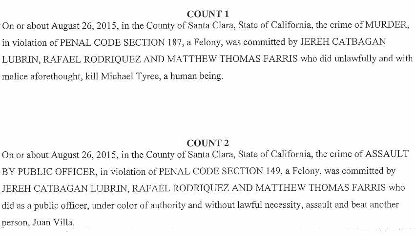 Correctional Officers Formally Charged with Murder, Assault | San Jose ...
